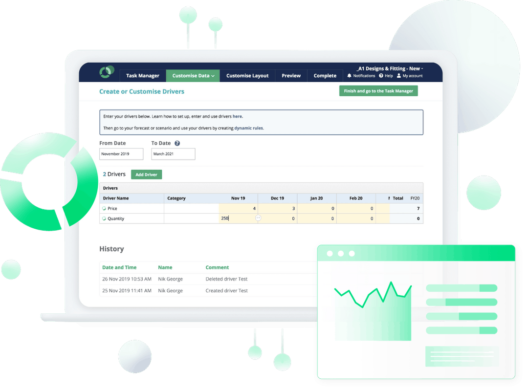 Spotlight Reporting | All-in-One Reporting & Forecasting